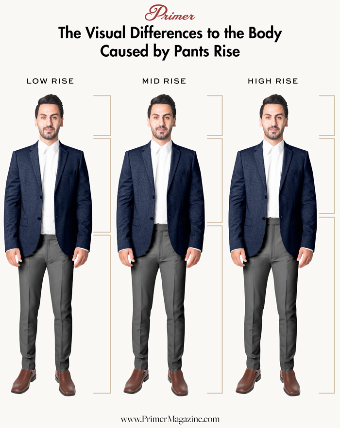 Low Rise Vs High Rise Jeans Mens at Raymond Naylor blog Low Rise Vs High Rise Jeans Mens at Raymond Naylor blog